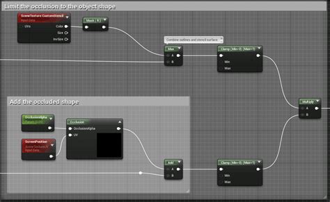 Outline Effect Part 2 Parallelcube