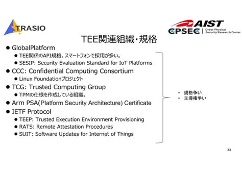 Tee Trusted Execution Environmentは第二の仮想化技術になるか？ Pdf Computing Technology And Computing