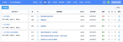 测试开发之接口篇 禅道集成k6完成接口自动化测试 测试开发 禅道项目管理软件