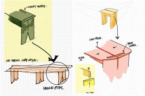 Behind The Object Kit Stool Architecture Now