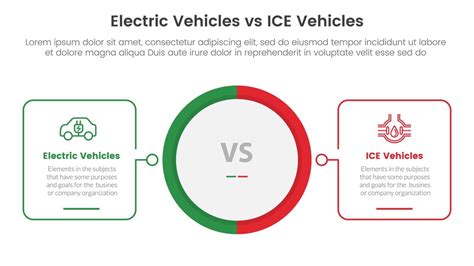 Premium Vector Ev Vs Ice Electric Vehicle Comparison Concept For