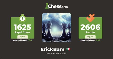 Erick Lara Erickbam Chess Profile