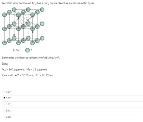 Solved A Certain Ionic Compound Ab Has A Caf2 Crystal