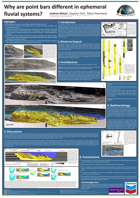 Pdf Fluvial Point Bar Architecture Produced By Ephemeral Flows In A Semi Arid Climate Lower