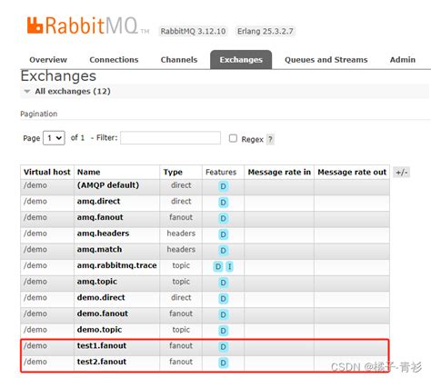 rabbitmq入门指南 五 ：java声明队列、交换机以及绑定 rabbitmq交换机声明绑定 csdn博客