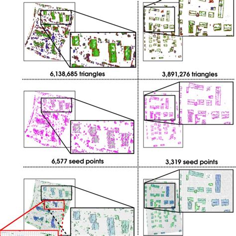 Automatic Piece Wise Multi Linear Segmentation Download Scientific