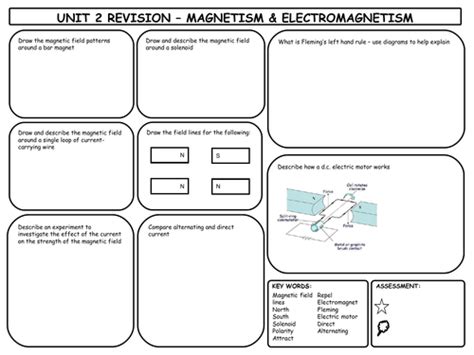 Gcse Physics Magnetism And Electromagnetism Revision Mat Teaching Resources