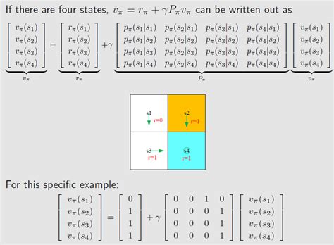 1 强化学习基础 Bellman Equation 知乎