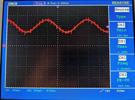 AD8933 Signal Generator Noise Electrical Engineering Stack Exchange