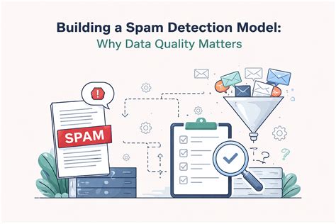 Building A Spam Detection Model Why Data Quality Mattered More Than