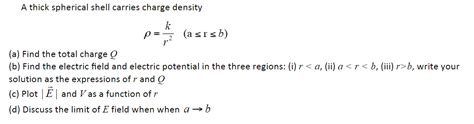 Solved A Thick Spherical Shell Carries Charge Density A
