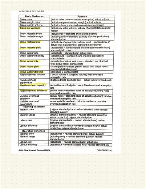 Sn Advanced Variance 2 List Of Formulas And Definition E E S E Fe