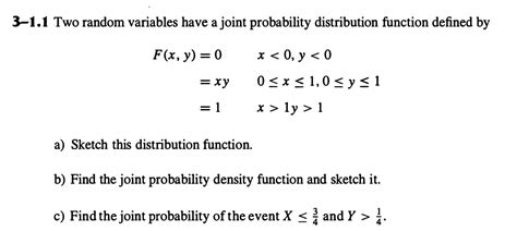 Solved Two Random Variables Have A Joint Probability Chegg
