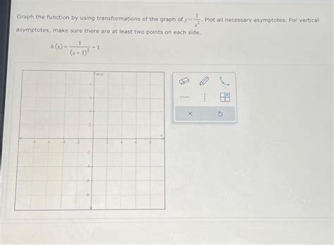 Solved Graph The Function By Using Transformations Of The Chegg
