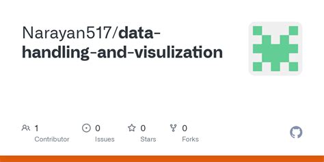 Data Handling And Visulization Colormaps Ipynb At Main Narayan517