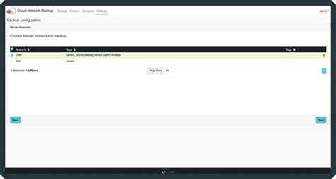 Cloud Nework Backup For The Cisco Meraki Full Stack V App