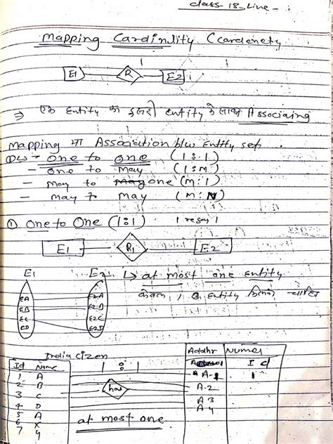 mapping cardinality pdf