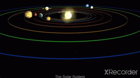 Earth Rotation GIFs GIFDB