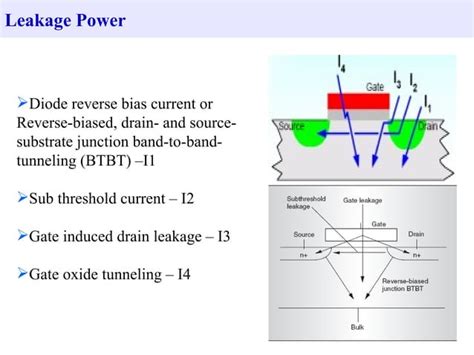 Low Power Design Techniques For Asic Soc Design Ppt
