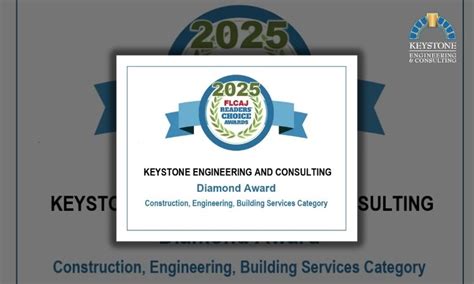 Keystone Receives Diamond Award From Florida Readers Choice Keystone