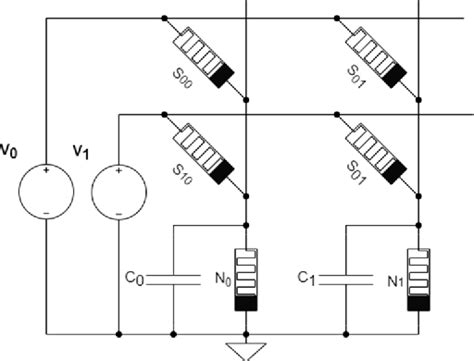Figure 1 From All Memristive Spiking Neural Network Circuit Simulator