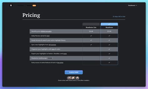 Readwise 阅读高亮聚合和记忆使用评测分享 Ai神器集