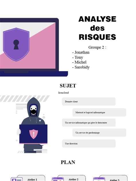 Tp Reverse Engineering Pdf Sécurité Sécurité Des Systèmes Dinformation