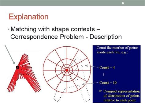 1 shape matching and object recognition using shape