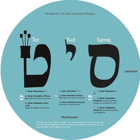 Same Yud Tet Kabbalah 70d