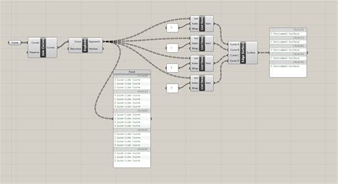 multiple network surfaces grasshopper mcneel forum