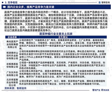 蔬菜种植行业现状！2023年中国蔬菜种植行业市场研究报告（智研咨询） 为方便行业人士或投资者更进一步了解蔬菜种植行业现状与前景，智研咨询特推出