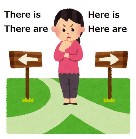 There is There are構文とHere is Here are構文を解説 ルーちゃんの英語教室