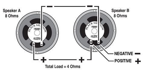 Guitar Speaker Cabinet Wiring Diagrams