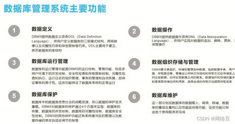 Mysql基础篇——mysql数据库的介绍、下载、安装【文末送书】mysql数据库介绍 Csdn博客