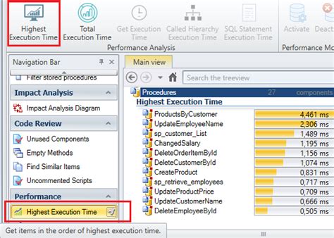 Identify The Slowest Pieces Of Code In Oracle And Sql Server Database