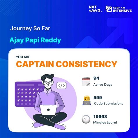 Pythonprogramming Html Css Bootstrap Javascript Reactjs Ajay