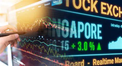 Understanding Market Sentiment Using Psychology In Stock Trading In Singapore Bs Business Understanding Market Sentiment Using Psychology In Stock Trading In Singapore Bs Business