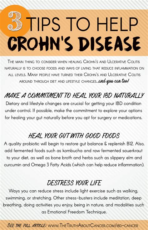 Are Ibd Sufferers At An Increased Risk For Certain Types Of Cancer