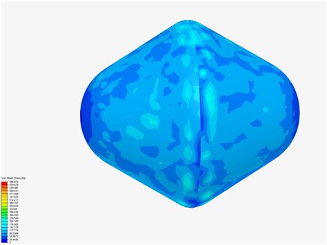 Popsy Iam By Zcristian Fe Simscale