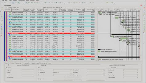 Project Schedule And Dashboard مستقل