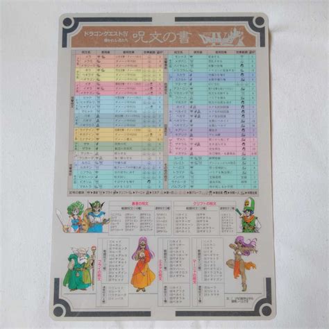 Yahooオークション 中古 ドラゴンクエスト4 下敷き ドラクエ4 Drago