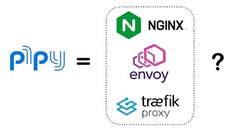 初探可编程网关 Pipy 知乎
