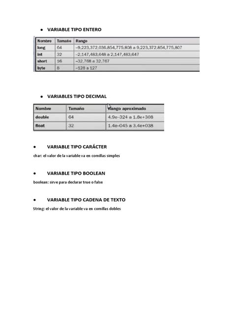 Tipos De Variables Java Pdf