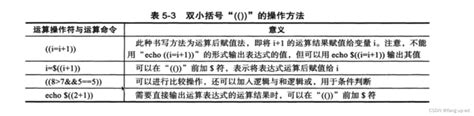 Shell数值计算 Csdn博客