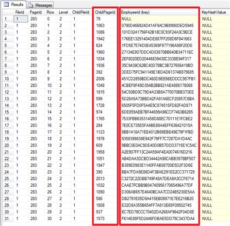 Sql Server 索引（一）数据结构和存储结构 舍长 博客园