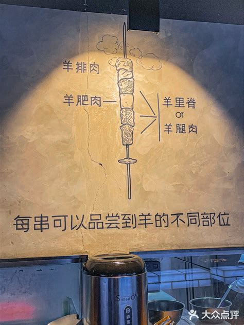 很久以前羊肉串 连续 5 年荣登必吃榜好吃到爆炸 大众点评吃喝玩乐精选