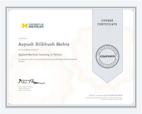 Aayush Mehta On Linkedin Pandas Dataanalysis Datavisualization