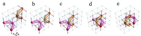 Constructions Of The Geometric Structures Shown From Fig 2a To Fig 2e Download Scientific Constructions Of The Geometric Structures Shown From Fig 2a To Fig 2e Download Scientific