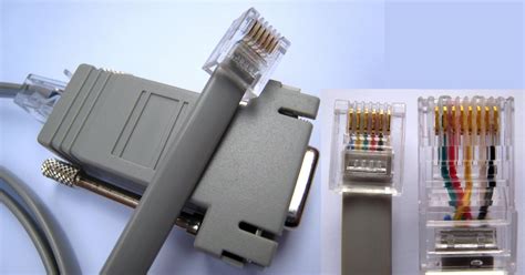 Dicky S Disorderly Digest RJ To DB Serial Port Adapter