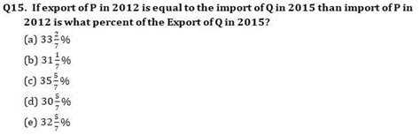 Quantitative Aptitude Quiz For SBI IBPS Prelims 2021 5th April